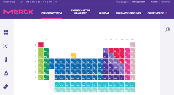 Merck Periodensystem - Tablet Academy Deutschland
